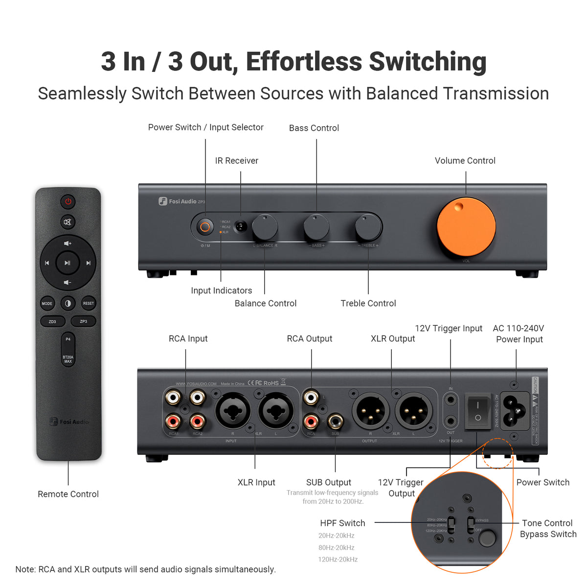 Fosi Audio ZP3 Preamplifier