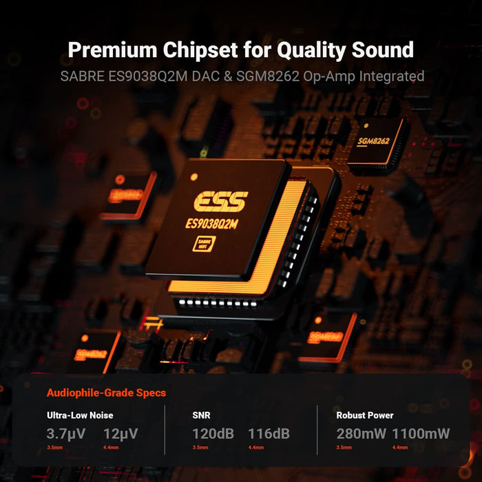 Fosi Audio SK02 Desktop DAC/Headphone Amp