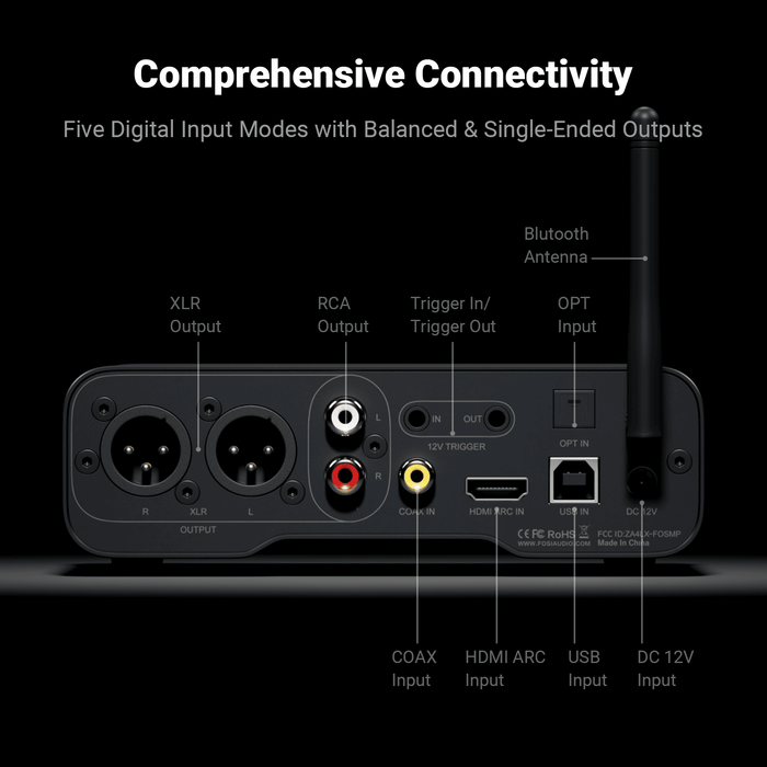 Fosi Audio ZD3 Fully Balanced Desktop DAC