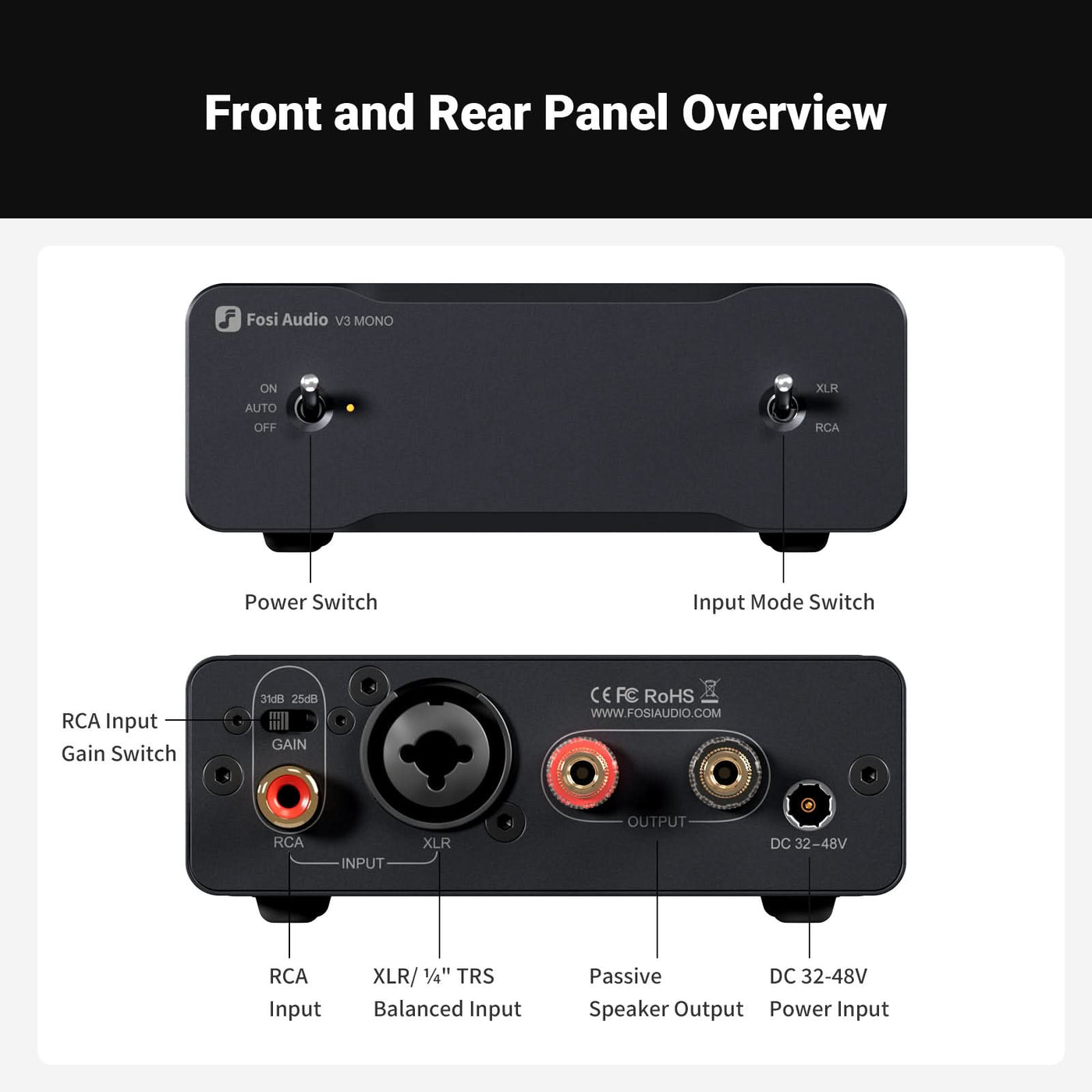 Fosi Audio V3 Mono Power Amplifier