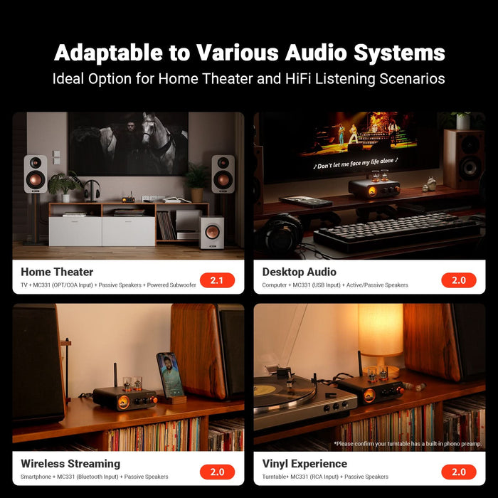 Fosi Audio MC331 Tube Integrated Bluetooth Amplifier with DAC and VU M