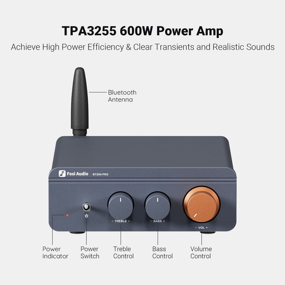 Fosi Audio BT20A PRO 300W x2 Bluetooth 5.0 Power Amplifier