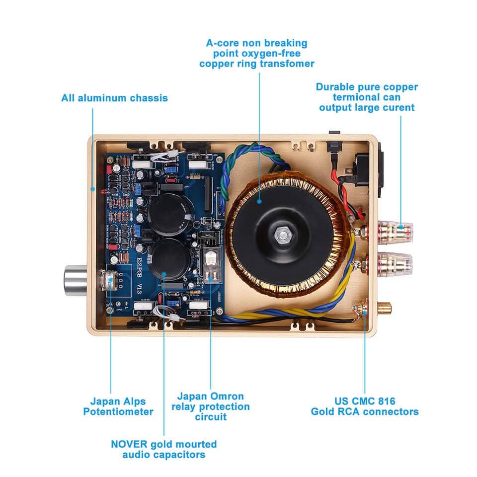 HD-A1 Class AB Power Amplifier HiFi Sound for 2-16Ω Speakers – Fosi Audio