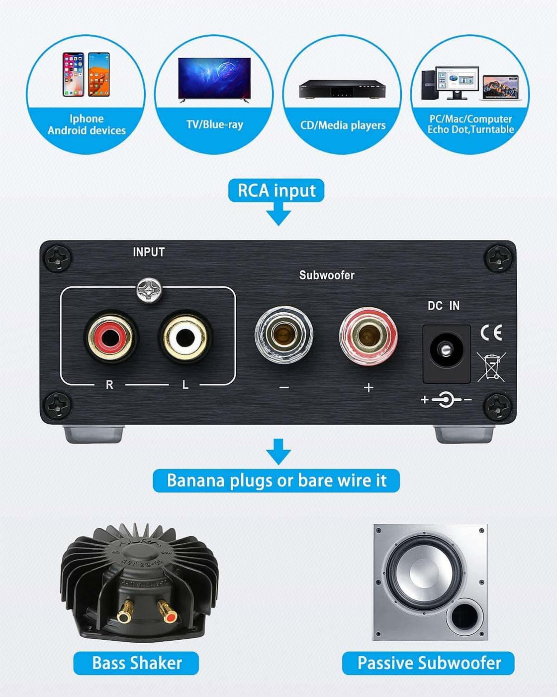 Fosi Audio TP-02 Subwoofer Amp Receiver 220W Class D Amp
