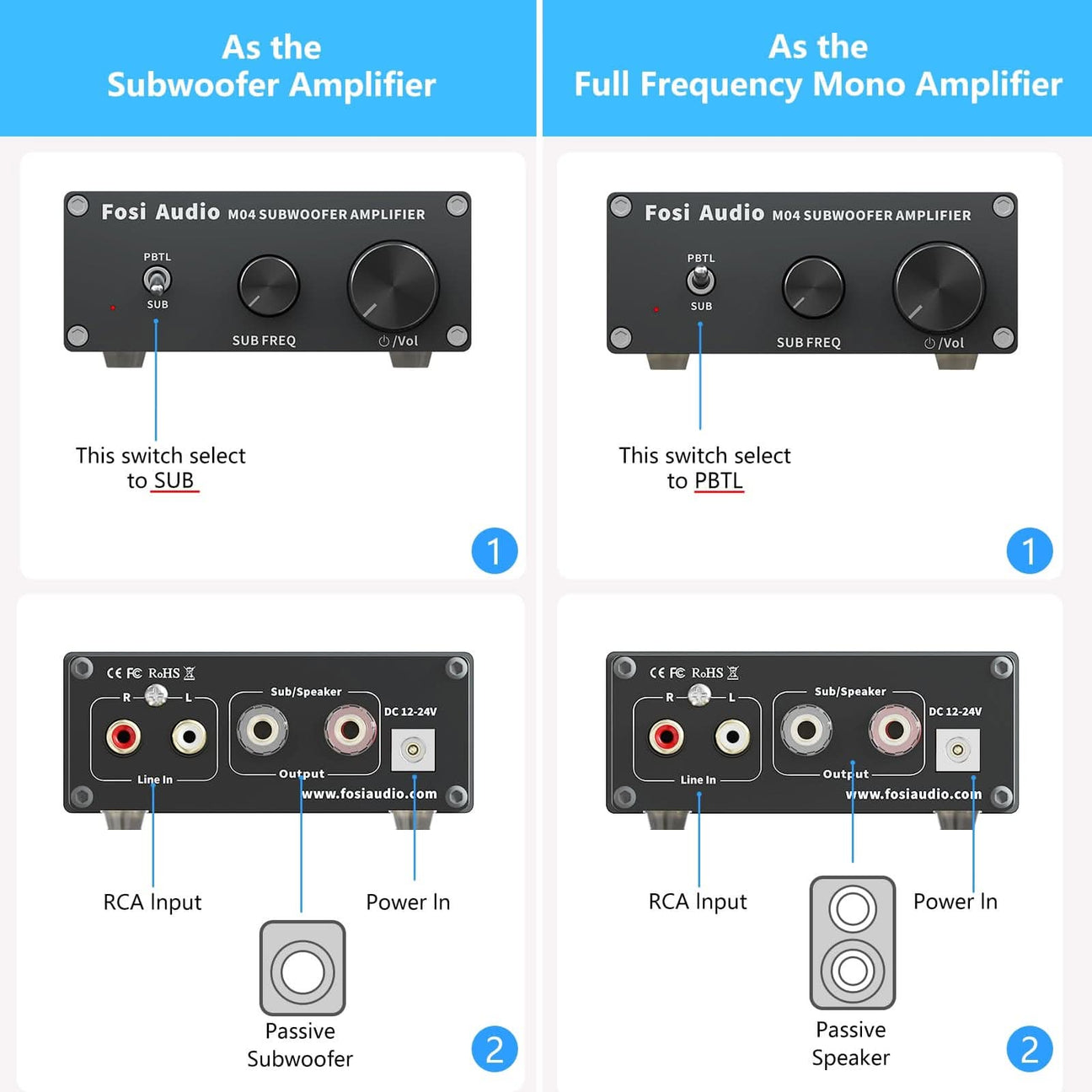 M04 Mono Amplifier Subwoofer Amp 100W With Bass Power Amp – Fosi Audio