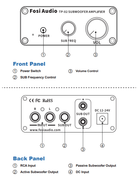 Fosi Audio Product User Instruction TP 02