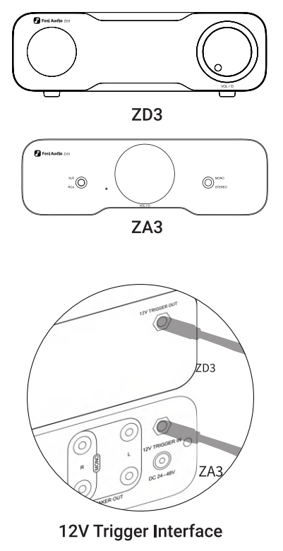 Fosi Audio Product User Instruction ZA3